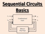 Sequential Logic Circuits Electronics Engineering