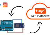 Getting Started With Tuya Iot Platform How To Deploy A Thing On Tuya