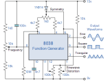 Describe Different Types Of Electrical Waveforms