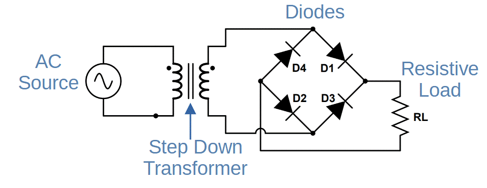 Full Wave Bridge Rectifier Circuit With Capacitor Filter