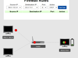 Tryhackme Extending Your Network Complete Walkthrough Electronics