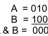Rust Bitwise Operators Electronics Reference