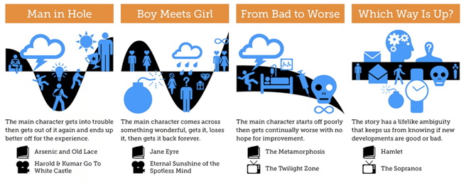 Fiction | The Electron Pencil