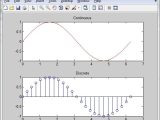 Signal Generation In Matlab