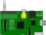 Led Blinking Using Raspberry Pi Python Program