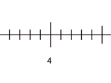 Decimal Number Line Elementary Math
