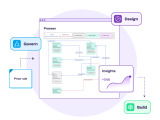 Elements Cloud The Salesforce Change Intelligence Platform
