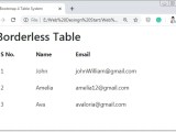 Bootstrap 4 Tables