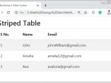 Bootstrap 4 Tables