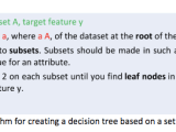Classifying Data With Decision Trees Elf11 Github Io