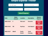 Simple React Expense Tracker Expense Tracker