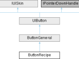 Elin Decompiled Documentation Buttonrecipe Class Reference