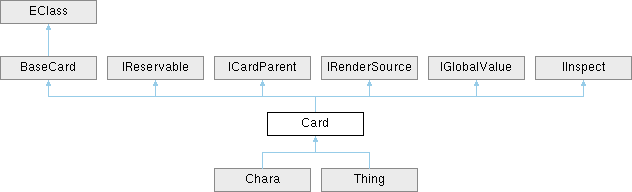 Elin Decompiled Documentation Sourcecalc Class Reference - Artistic High Resolution Geometric Pictures | Free Download