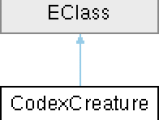 Elin Decompiled Documentation Codexcreature Class Reference