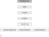 Elin Decompiled Documentation Contentconfig Class Reference
