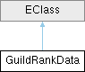 Elin Decompiled Documentation Guildmerchant Class Reference - Modern City Art - HD