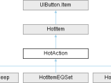 Elin Decompiled Documentation Hotaction Class Reference