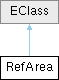 Elin Decompiled Documentation Area Class Reference - High Quality Minimal Art - Ultra HD