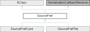 Elin Decompiled Documentation Sourcecard Class Reference - Ultra HD Mountain Art - 8K