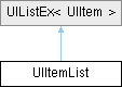 Elin Decompiled Documentation Uiitemlist Class Reference - Ultra HD Vintage Patterns for Desktop