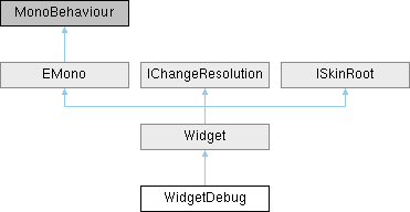 Debug Your Plugin Elin Modding Wiki - Sunset Wallpaper Collection - 8K Quality