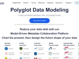 Hackolade Visual Polyglot Data Modeling For Modern Databases And Apis
