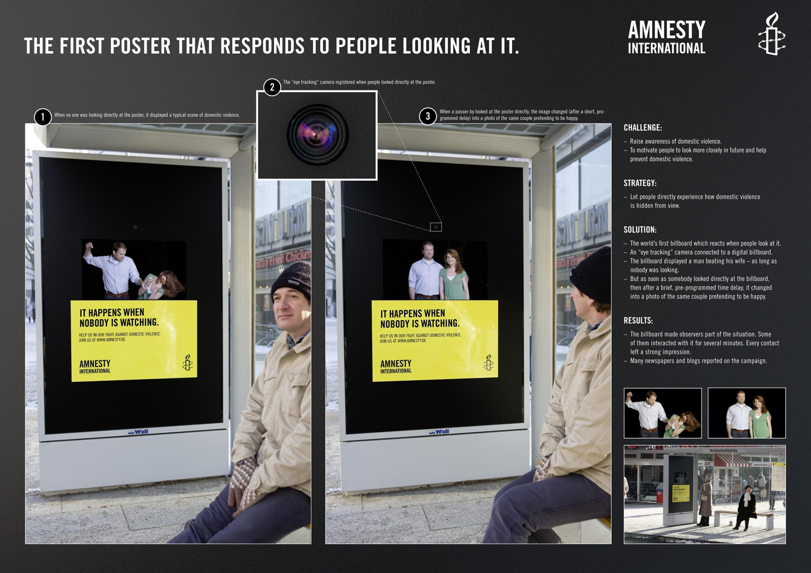 Amnesty International: Eye tracking | Elma+Alt+Shift
