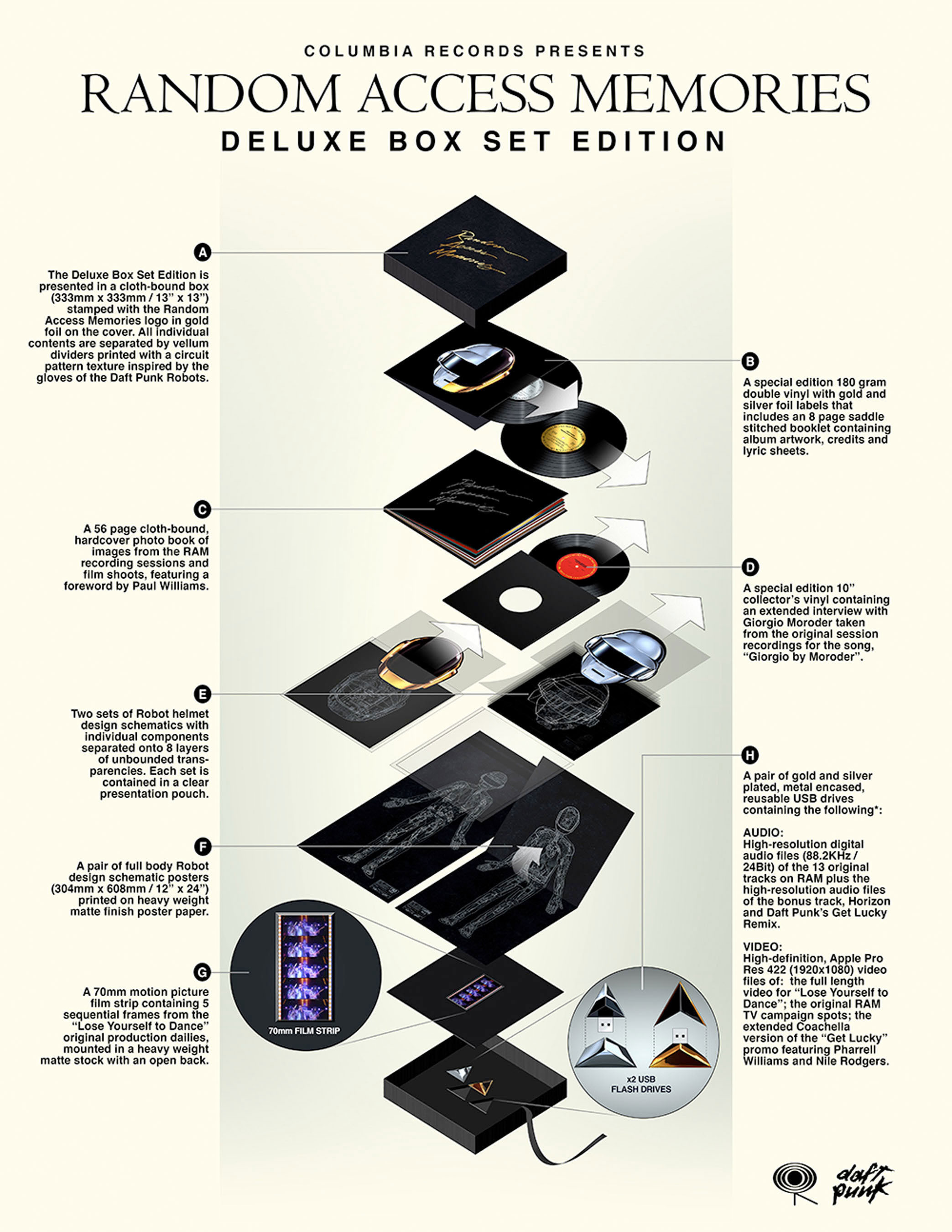 Daft Punk Random Access Memories Deluxe Box Set
