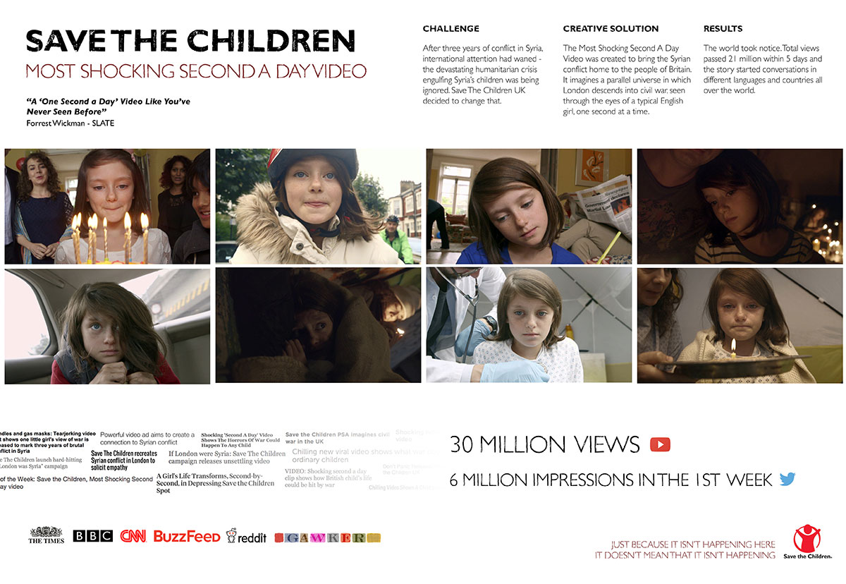 Ganadores Cyber - Cannes Lions 2014