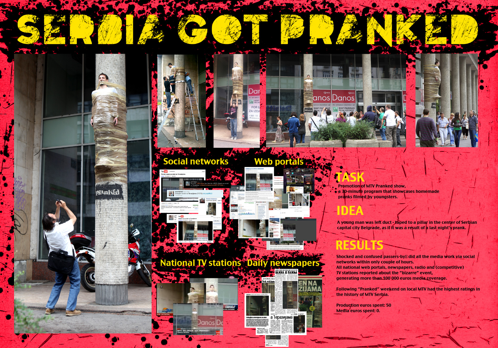 MTV Serbia Pranked: Serbia tiene un bromista