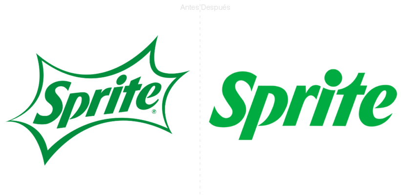 Los mejores logos del 2022 | El Poder de las Ideas