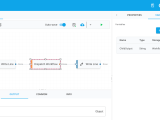 Dispatching Child Workflows Elsa