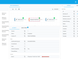 Dispatching Child Workflows Elsa