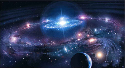 Discernir las diferentes dimensiones
