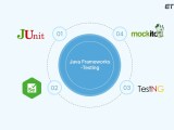 Top Java Frameworks In 2025 Expert Guide