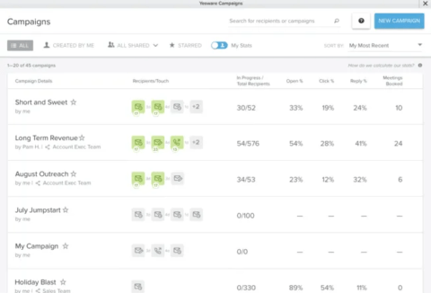7 Best Outlook Email Analytics Tools (2022)