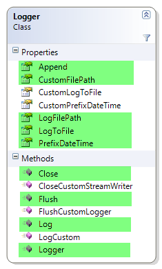 Tutorial Netduino Parte 5 – Soloelectronicos.com