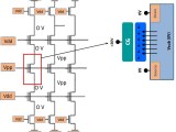 What Is Nand Flash Memory Embedded Hardware Design