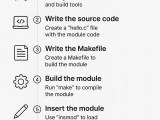 Hello World Kernel Driver Master How To Write In Linux Step By Step