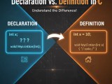 Declaration Vs Definition In C Master Beginner Guide For 2026
