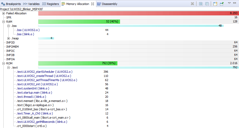 ULWOS2: Multithreading on the MSP430 - Embedded Systems Blog