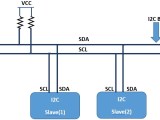 How To Interface Pic Microcontroller With I2c Sensors Example Code