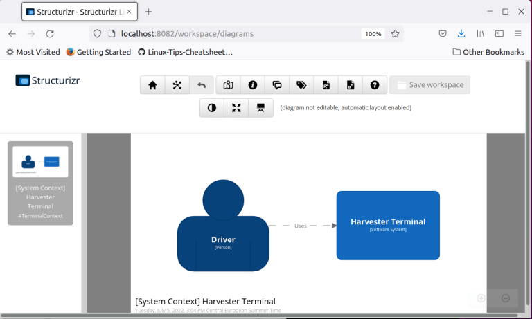 Visualising The Architecture Of Qt Embedded Systems Context And Container Diagrams Burkhard