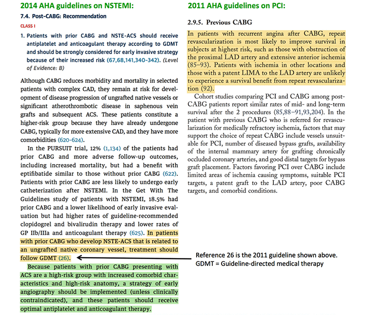 PulmCrit- Dogmalysis of PCI for NSTEMI patients with a history of CABG