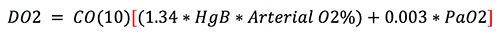 PulmCrit - Central venous oxygen saturation: signal or noise?