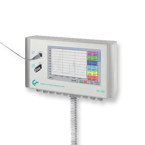 CS Instruments DS-500 - EMCs