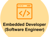 Embedded Software Engineer Emerging Alliance