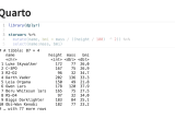 Slidecraft 101 Code And Output