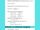 Summary Notes For Integration And Its Application O Level Add Math