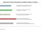 How To Use Function Parameters And Return Values In Python Emitechlogic